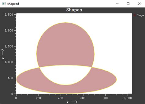 Github Czyt1988qwt Deeply Extended From The Classic Qwt Library