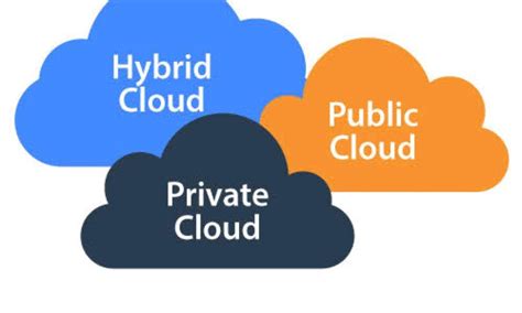 Lay Dedhia On Linkedin Aws Cloud Security Clouddeployment Cloudlearning