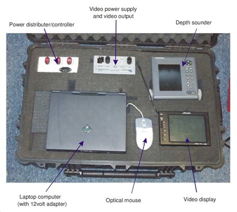 The Field Mapping System Used To Verify Preliminary Macrophyte Maps