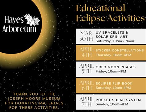 Hayes Arboretum Educational Eclipse Activities Richmond Solar Eclipse