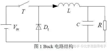 Buck电路的多角度分析 知乎