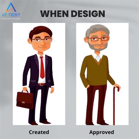 Attest Technologies Solutions On Linkedin Meme Memes Memes