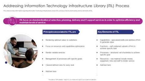 Addressing Devops Lifecycle Tool Map Powerpoint Presentation And Slides