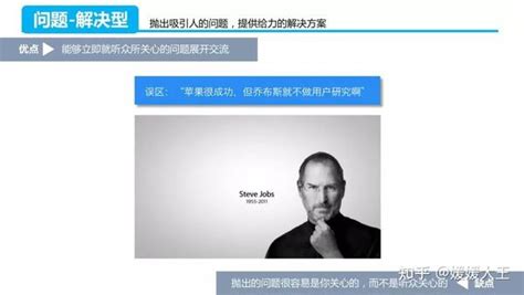 商业ppt：形象化表达的16种逻辑（附图） 知乎