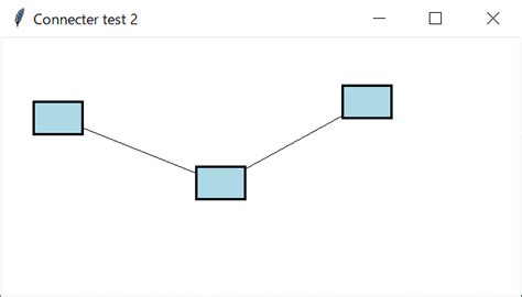 Python tkinter GUIプログラミング Canvasで箱をつなぐ線を描くその 株式会社 石川設計 システム開発をとことん極めます