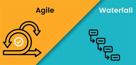 Pros And Cons Of Agile Methodology Which Team Should Apply This Model