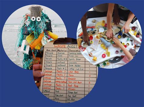 Educational — Plasticfreemke