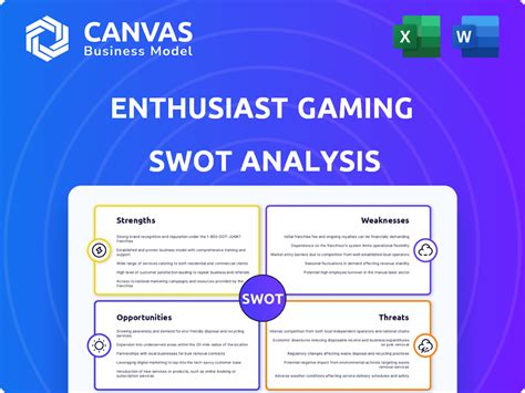 Enthusiast Gaming Swot Analysis