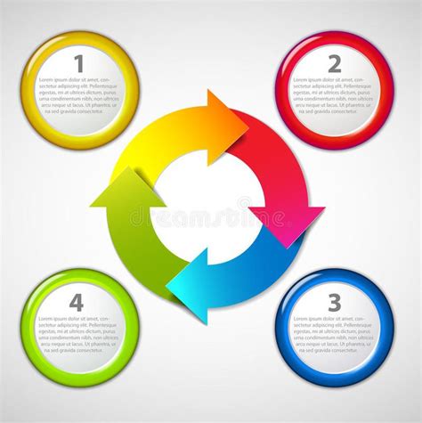 Vector Life Cycle Diagram