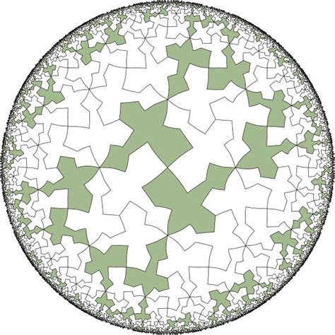 Coloring A Hyperbolic Tiling Unique Night Lights Triangle Tiles Hyperbolic Geometry