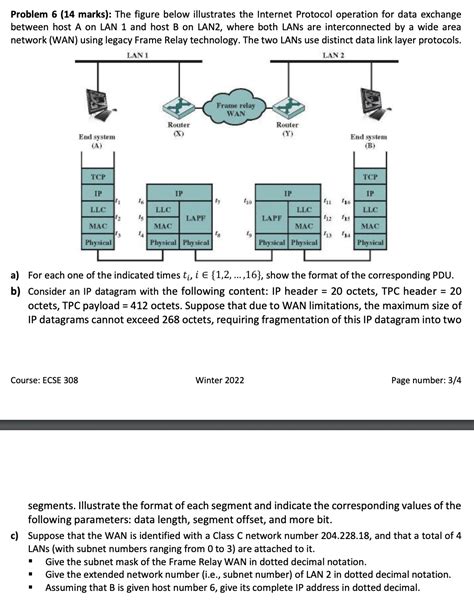 solved problem 6 14 ﻿marks the figure below illustrates