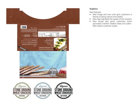 Cracker Packaging By Liu Yang At