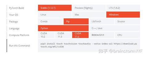 pytorch安装教程图文详解 知乎
