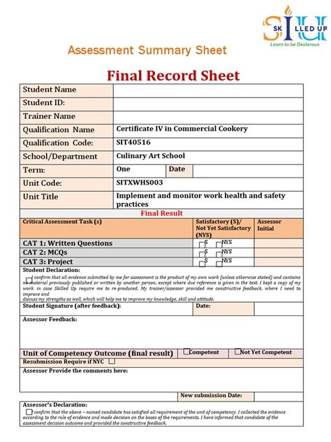 Sitxwhs003 Implement And Monitor Work Health And Safety Practices