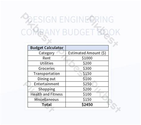 Strategies For Managing Budgets In A Design Engineering Firm Excel