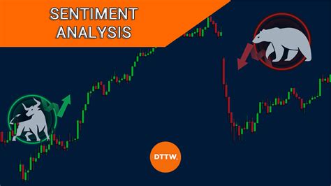 How To Conduct And Apply An Excellent Sentiment Analysis