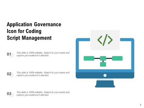 application management and governance ppt powerpoint presentation