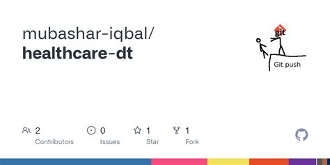 Github Mubashar Iqbalhealthcare Dt