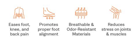 Merrell Premium Comfort Insoles Health And Household