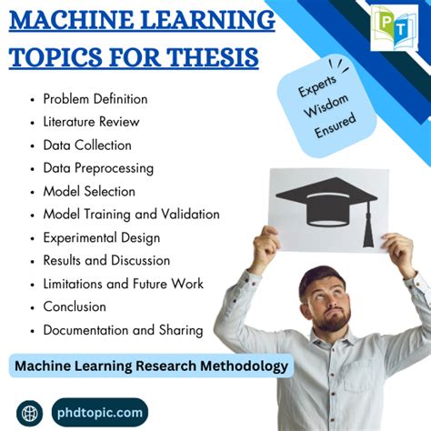 Machine Learning Ideas For Thesis