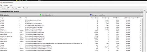 Vs 2022 Cant Put Database Into Datasource Vbforums