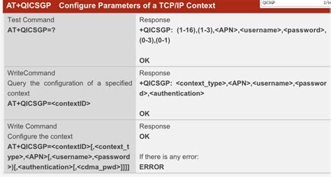 How To Setup Apn User Password And Auth For Ppp Connection Lte Standard Module Quectel Forums