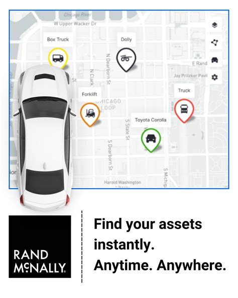 Rand Mcnally On Linkedin Assettracking Fleetmanagement Randmcnally