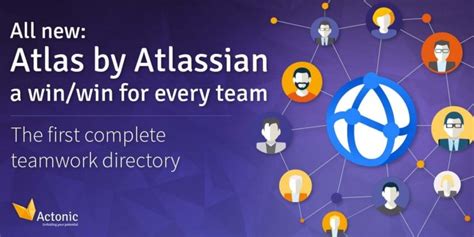 Atlassian Tool Suite