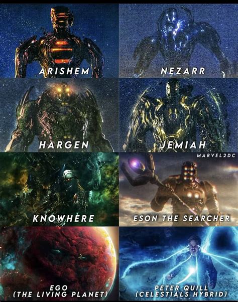 Pin By Giovanna Olguin Pendragon On Marvel Marvel Superhero Posters