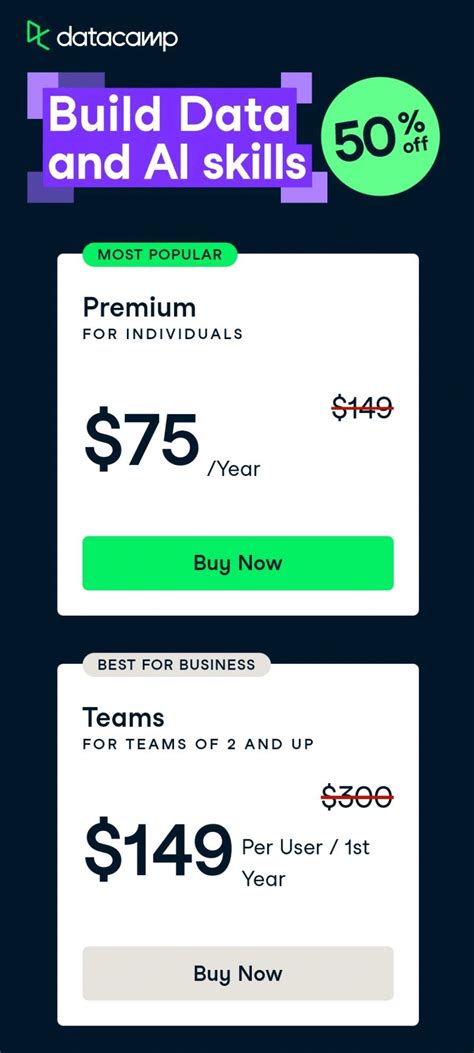 Paul Makinwa On Linkedin Hurray 🎊 Datacamp Is Offering A 50 Discount