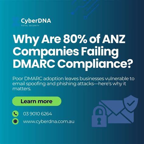 Cybersecurity Emailsecurity Dmarc Phishingprotection Threatprevention Cyberdna