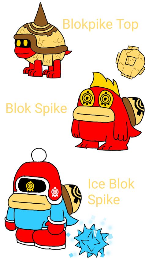 Code Lyoko Blok
