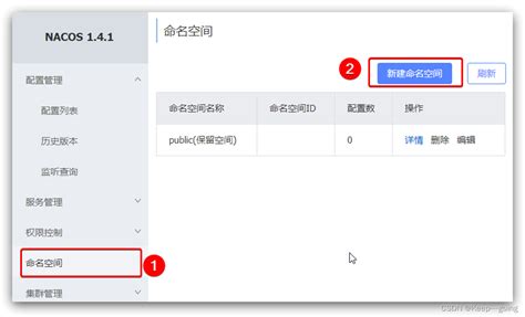 环境隔离 Namespace Csdn博客