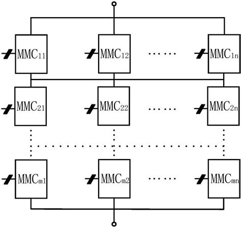 Mmc Converting System And Fault Tolerant Control Method Thereof Eureka Patsnap
