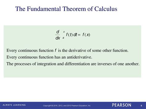 Fundamental Theorem Of Calculus Ppt Download