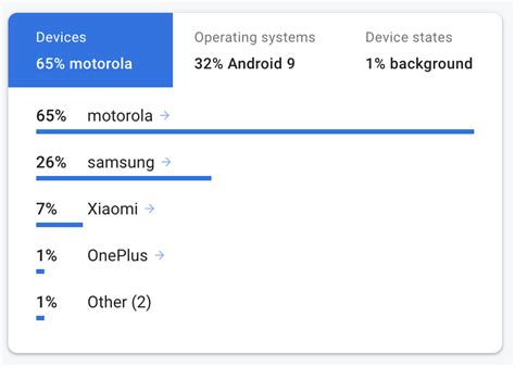 Fatal Exception Javalangnullpointerexception · Issue 1278 · React Native Image Pickerreact