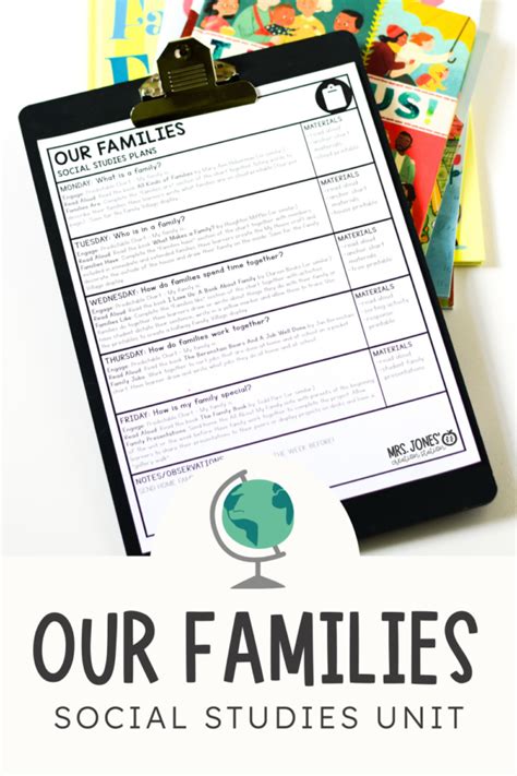 Disguise A Turkey Class Project Mrs Jones Creation Station