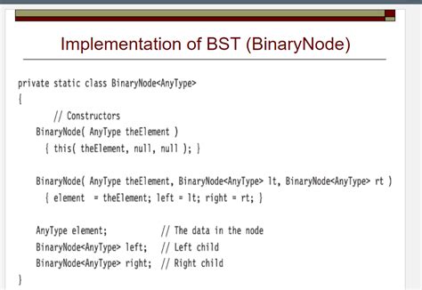 How To Implement The Generic Binary Search Tree
