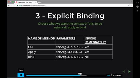 A Guide To Create Dumbbell Charts In Python By Shivank Batra Medium