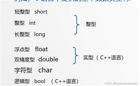 数据结构 第一课 数据结构第一颗 CSDN博客