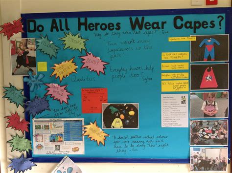 Curry Mallet Primary School Class 1