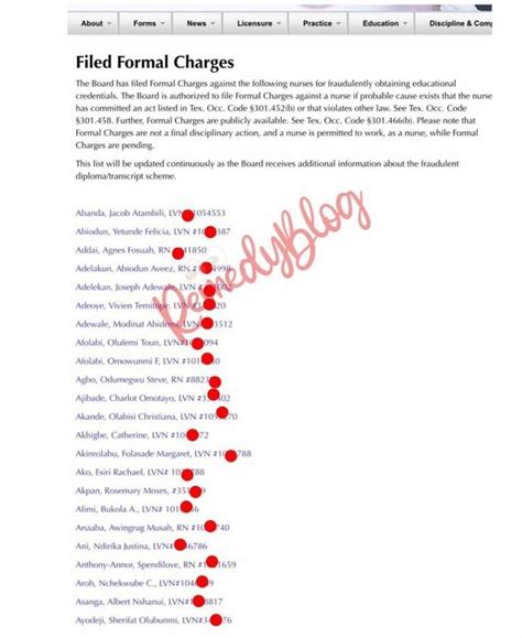 18 Yoruba Nurses Forge Certificate In Texas After Voting Buhari Apc Crime Nigeria