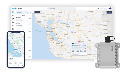Smart Asset Tracker Truckx Inc