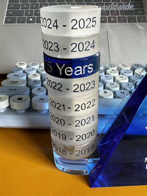 Krunal Trivedi On Linkedin Microsoft Mvpbuzz Microsoft Azure Ai