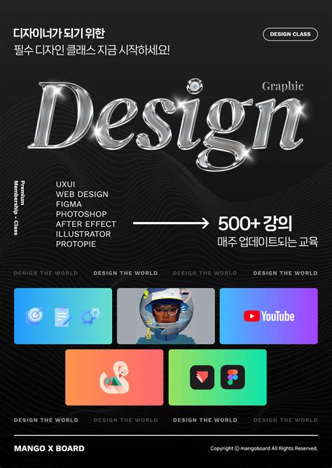 Premium Design Video Platform Design Tool Mango Board