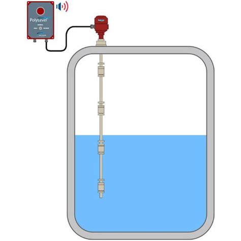 Plf Liquid Level Float Switch Pvl