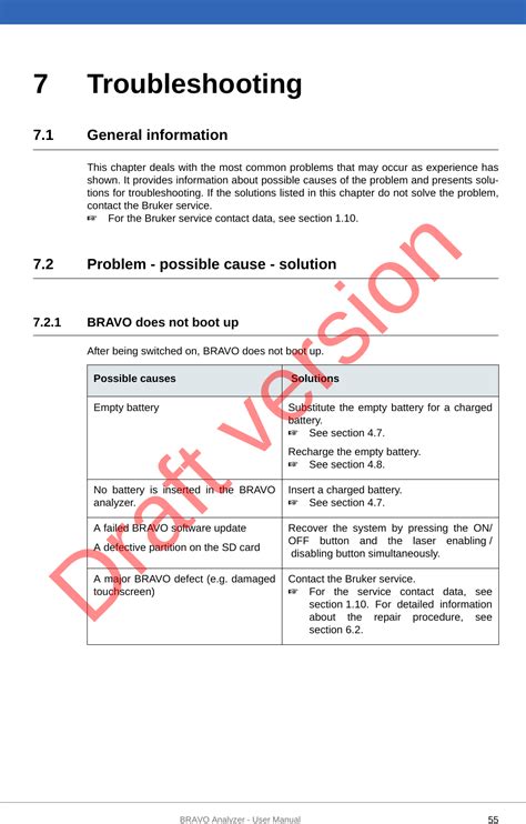 Bruker Optik Bravo 01 Tiwi Ble Transceiver Module User Manual Bravo