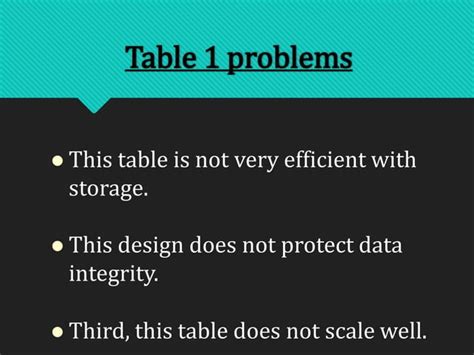 Normalization Presentation In Database Management System Pptx