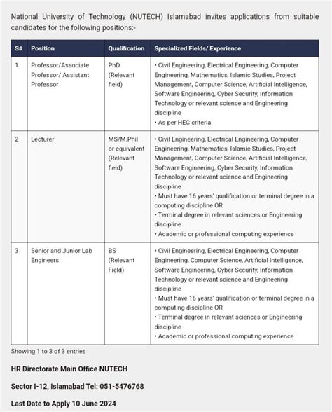Muhammad Arham On Linkedin Dykyazaa
