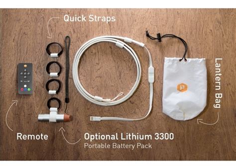 Luminoodle Color And Basecamp Indiegogo